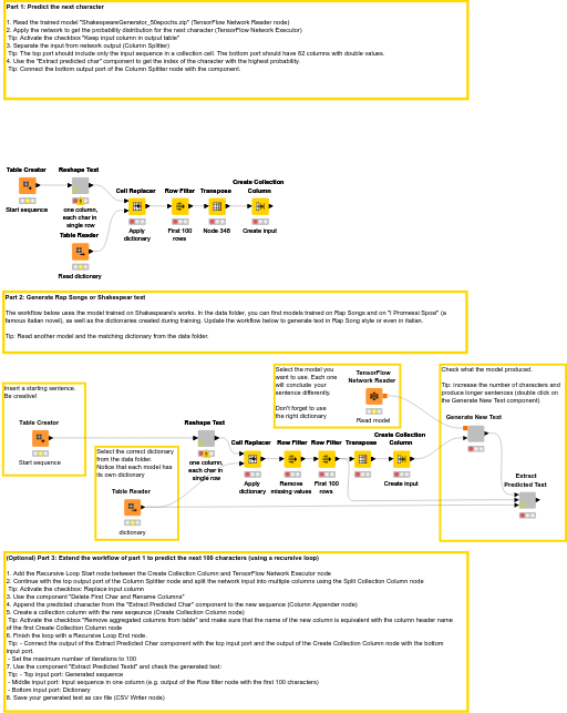 02_Deployment_LSTM_Exercise — NodePit